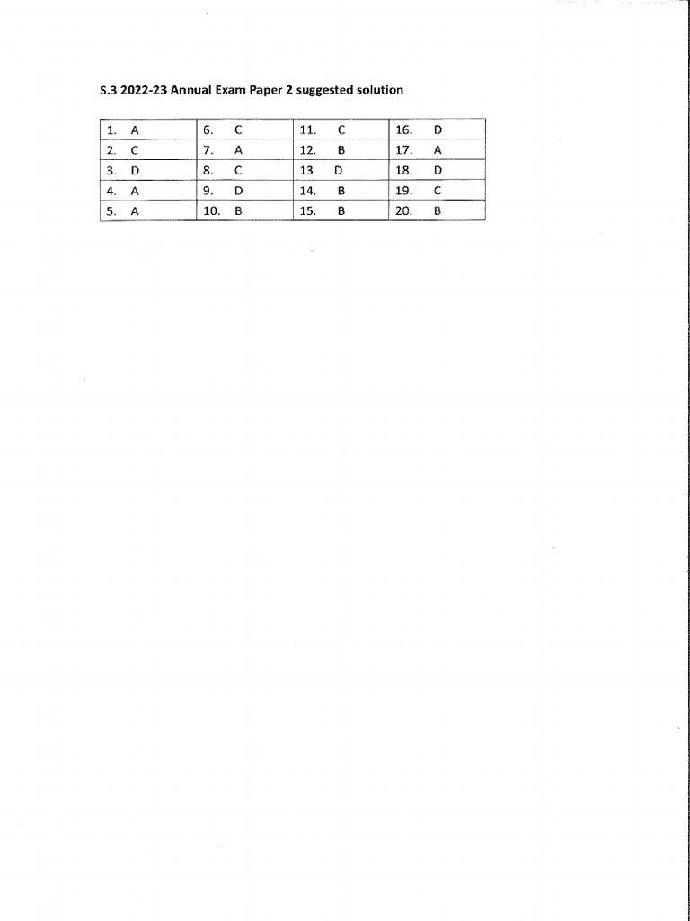 S3 Maths 2-1 | PDF