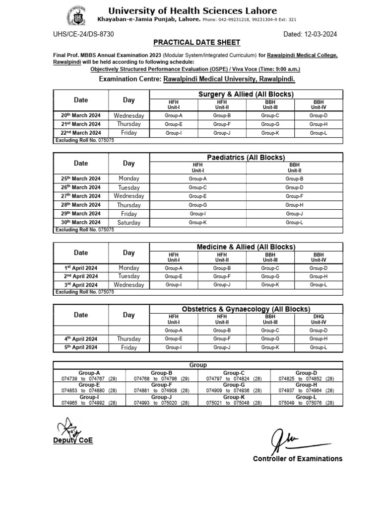 Study Guide To MBBS | PDF | Medical Education | Health Care