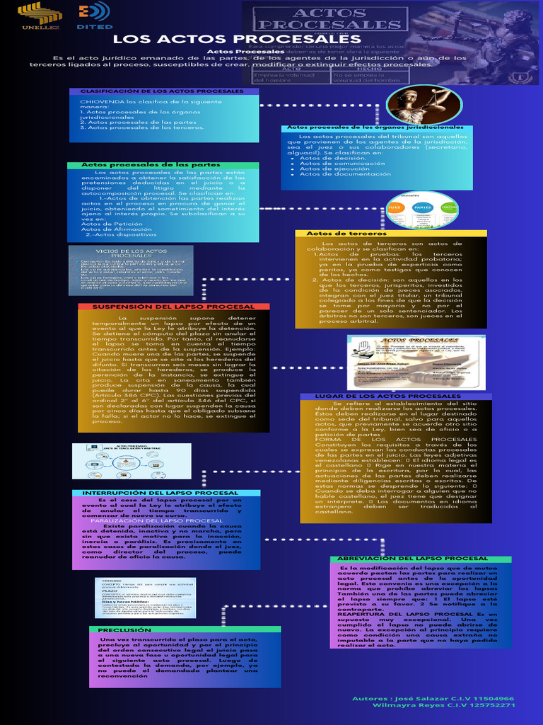 ACTOS PROCESALES 2 | PDF | Ley procesal | Jurisdicción