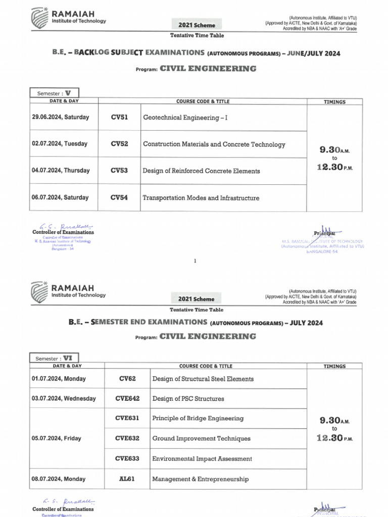 2021 Batch Vi Regular And V Backlog July 2024 Pdf