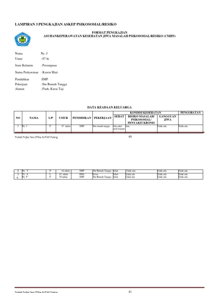ASKEP PSIKOSOSIAL KELOMPOK 3 CMHN Pak Edo | PDF
