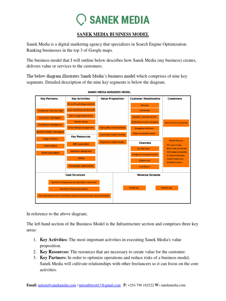 SANEK MEDIA BUSINESS MODEL | PDF | Search Engine Optimization ...