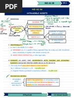 INDAS-38 Intangible Assets | PDF | Intangible Asset | Goodwill (Accounting)