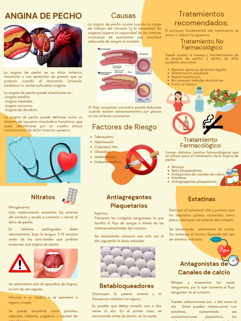 Tríptico de Angina de Pecho | PDF | Medicina CLINICA | Especialidades Medicas