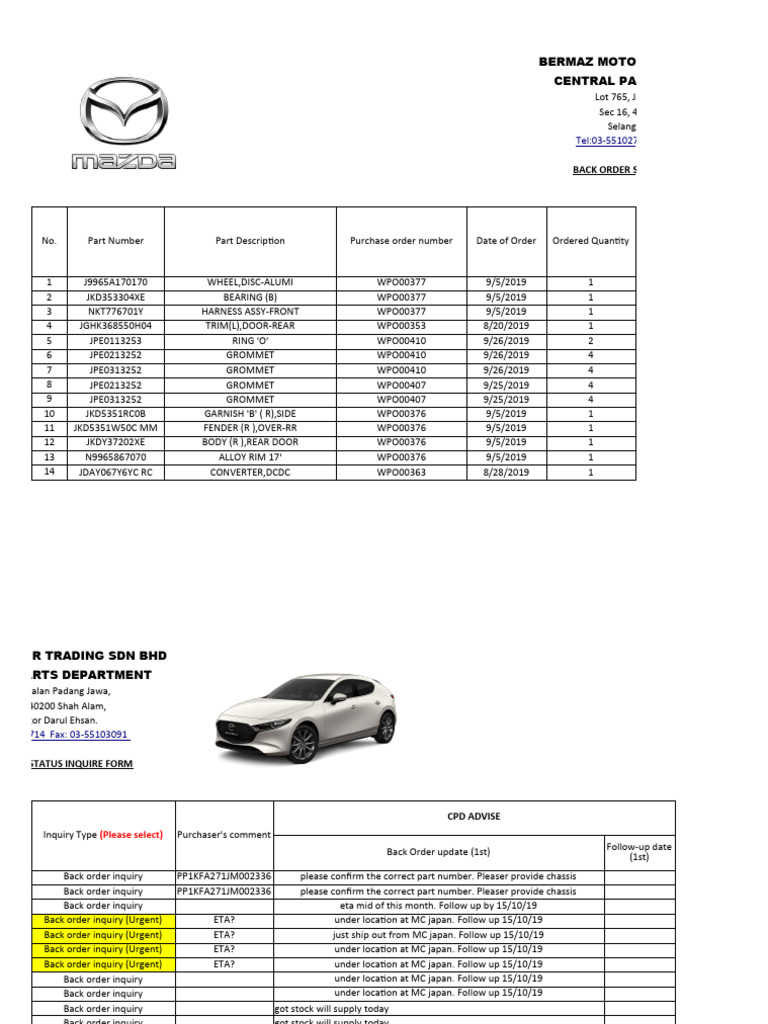 Back Order Inquiry Form For Sept 19 | PDF | Cars Of The United States ...