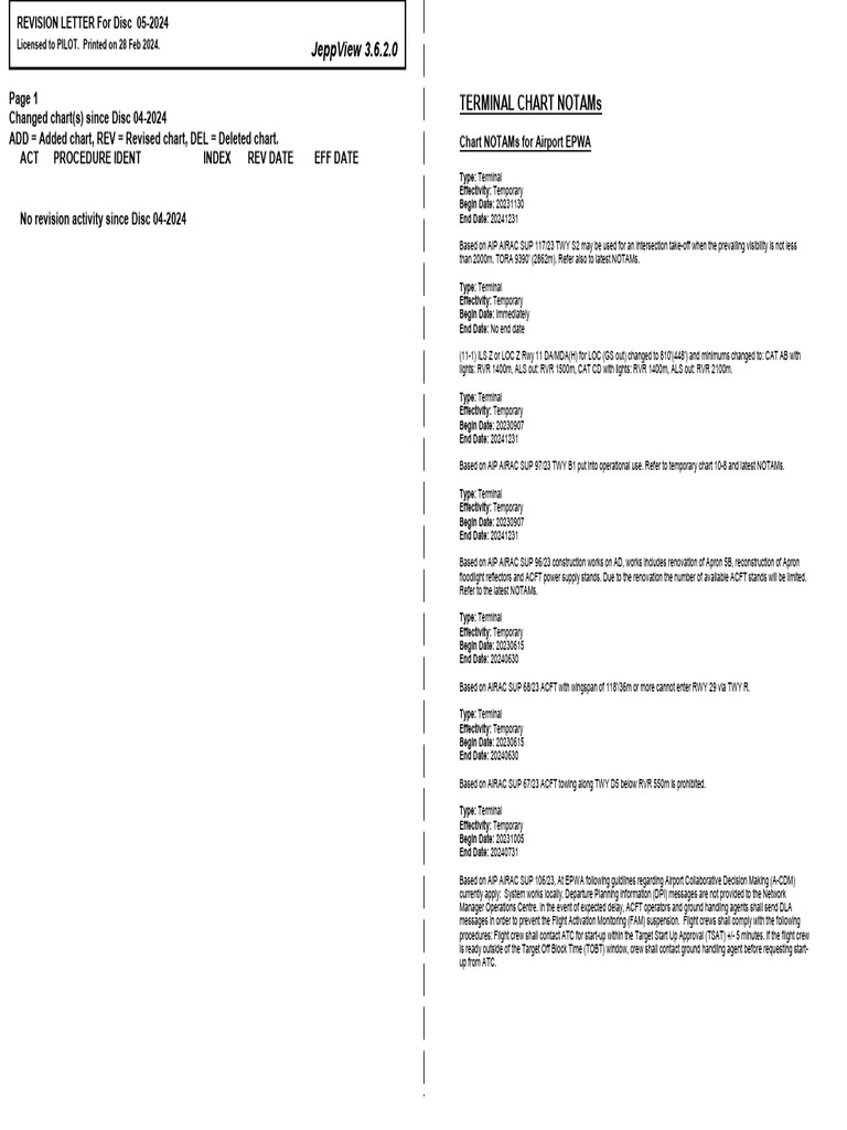EPWA Terminal Chart NOTAMs Update | PDF | Transponder (Aeronautics ...
