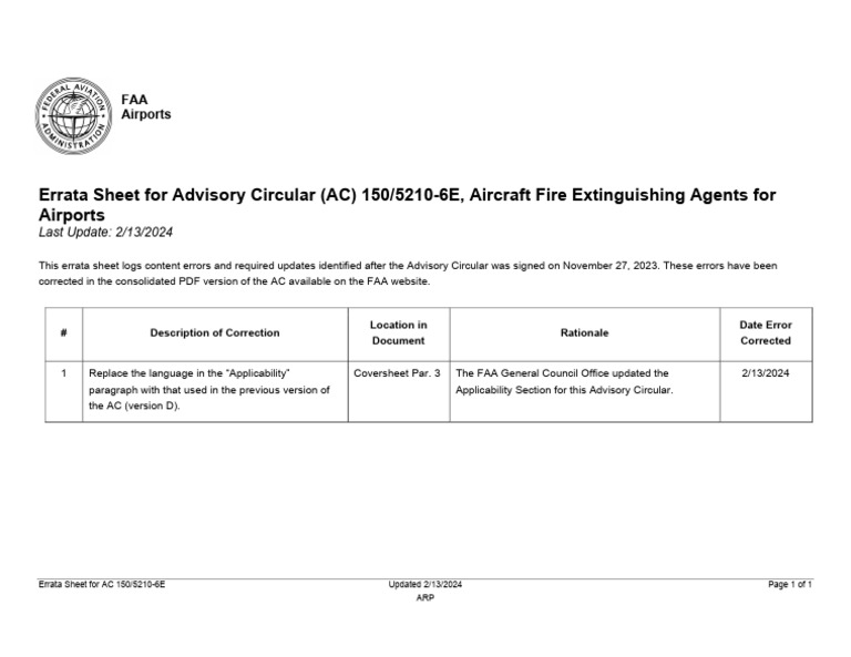 Errata Sheet 150 5210 6e Arff Ext Agents | PDF
