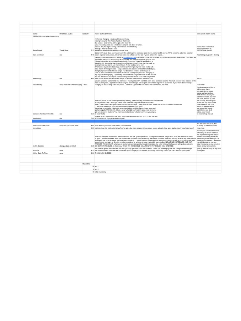 Running Order and Cue Sheet | PDF