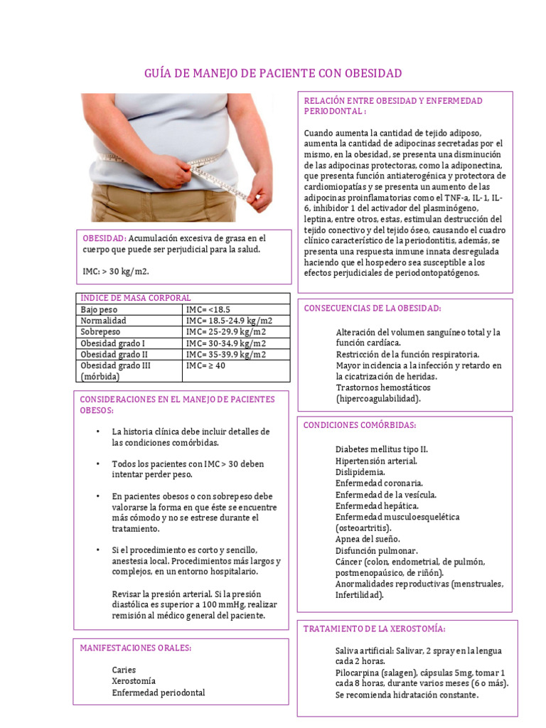 Guía de Manejo Paciente Obeso | PDF | Obesidad | Tejido adiposo