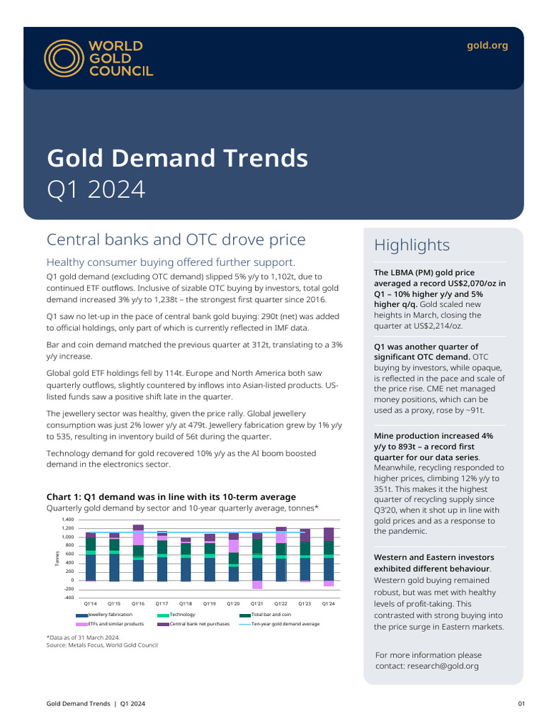 Gold Demand Trends Q1 2024 | PDF | Exchange Traded Fund | Gold As An Investment