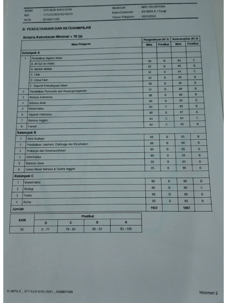 Nilai Rapot Kelas 12 SMT 1 | PDF