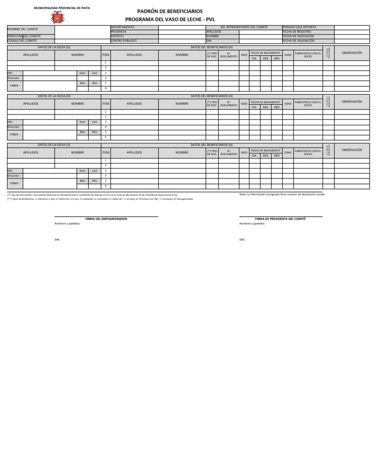 FICHA DE EMPADRONAMIENTO PVL PAITA | PDF | Documento de identidad | Aplicaciones de la criptografía