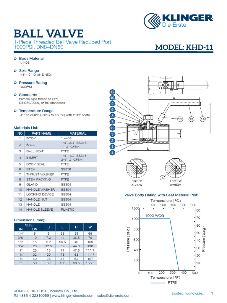 Ball Valve - KHD 11 - Data Sheet | PDF | Valve | Pipe (Fluid Conveyance)