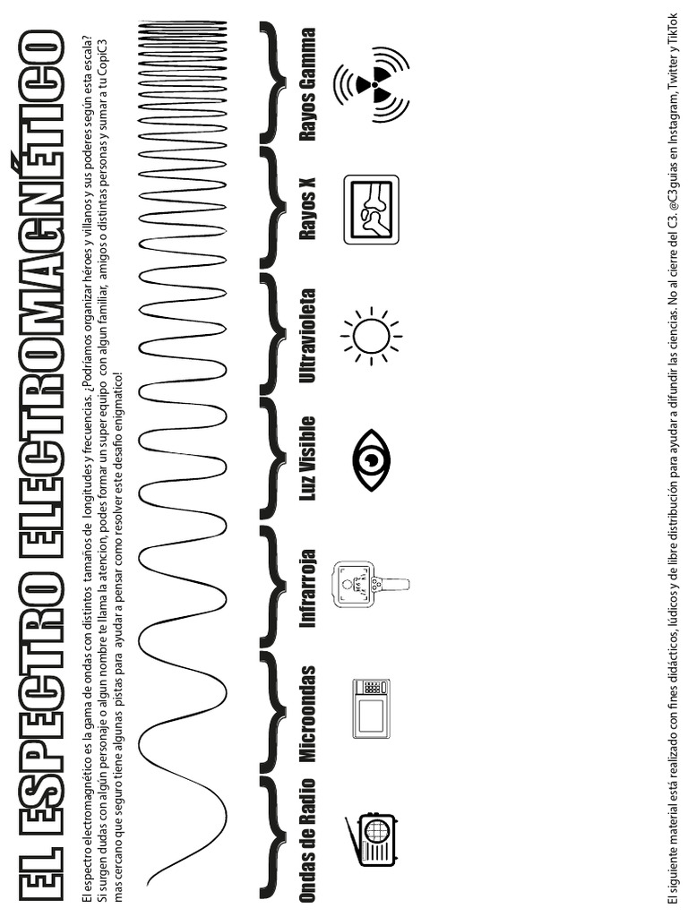 Espectro Electromagnetico y Superheroes A4 Byn Completo | PDF ...