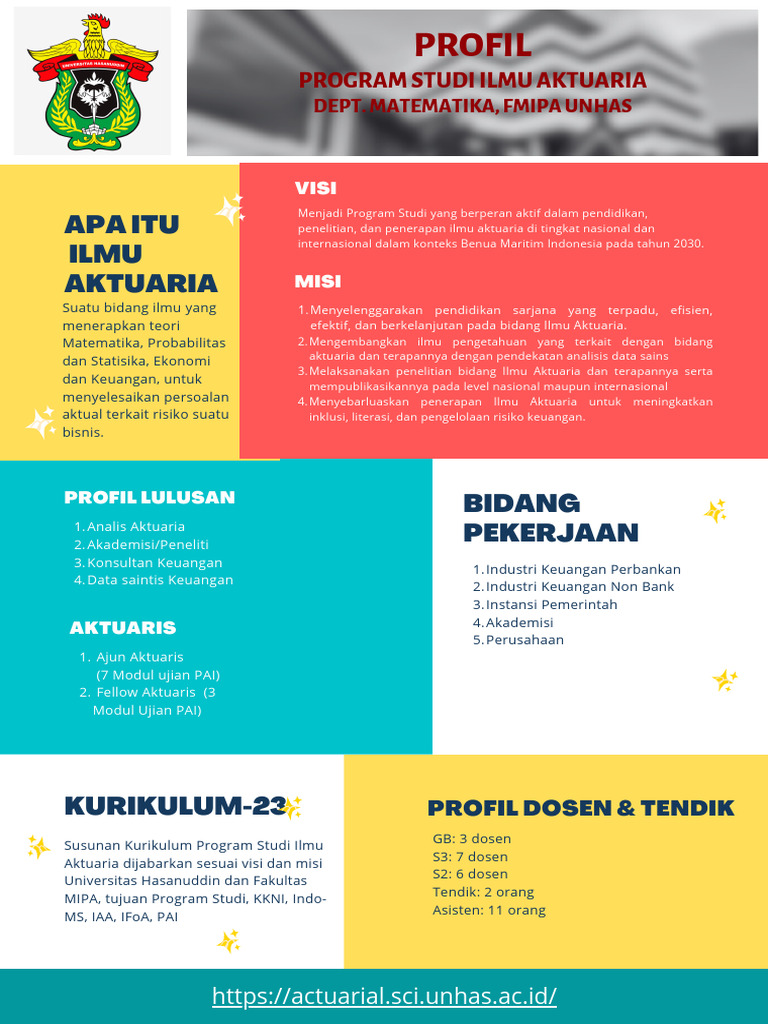 Kurikulum Ilmu Aktuaria UNHAS 2023 | PDF