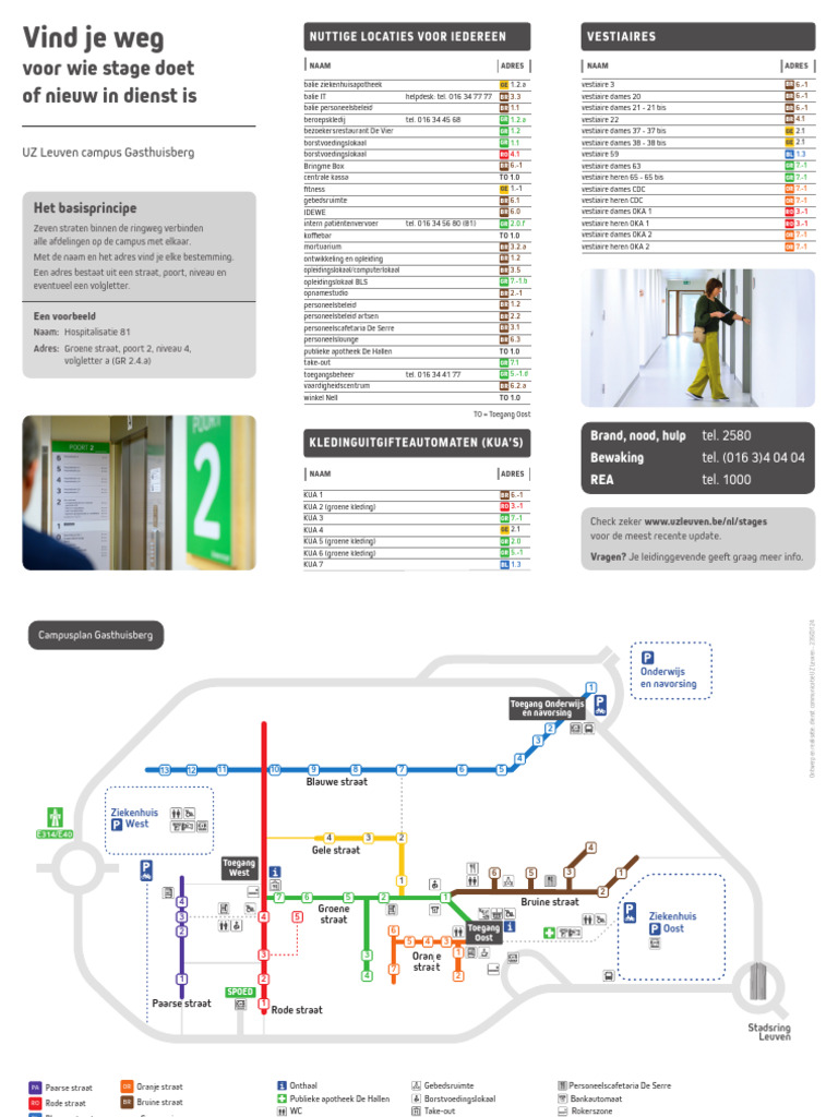 Flyer Wayfinding Stagiairs | PDF