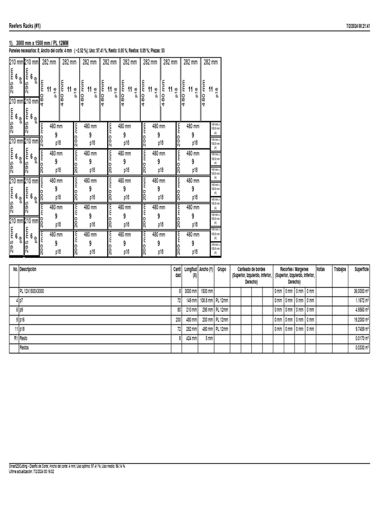 PL 12mm | PDF