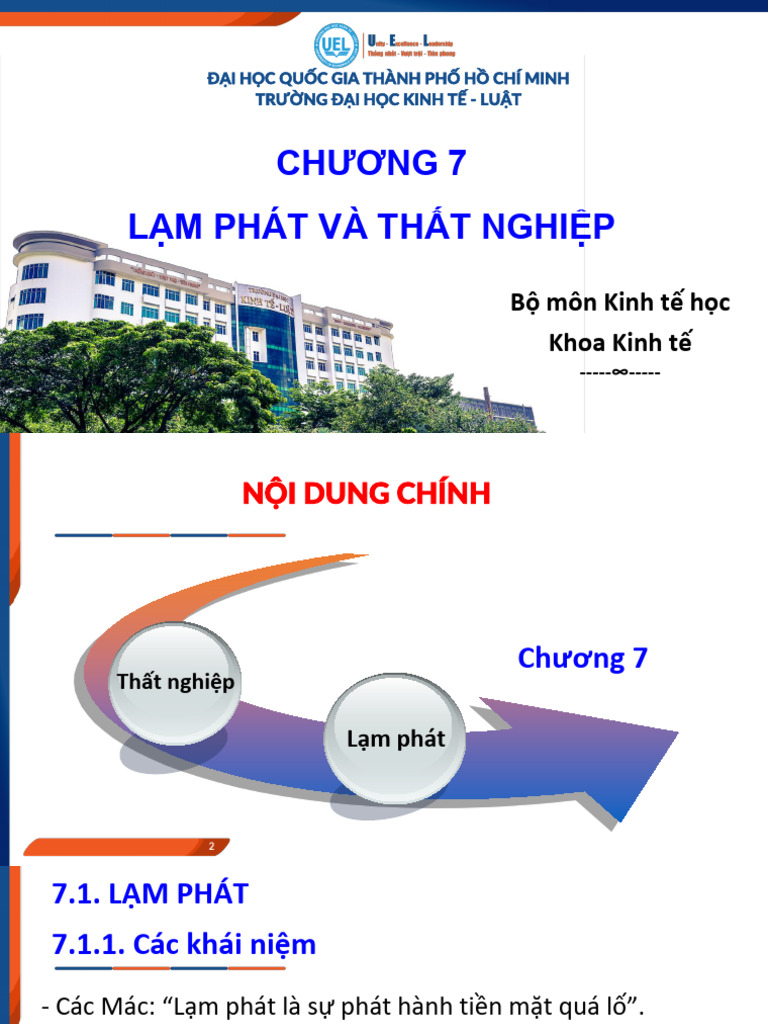 SV Uel Macro CH 7 Lam Phat That Nghiep 2024 | PDF