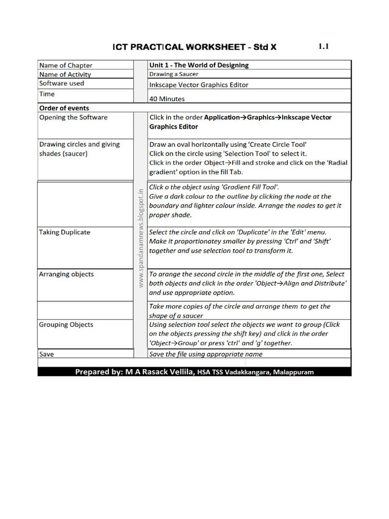 ICT Worksheet STD X 1.1 - Spandanam | PDF
