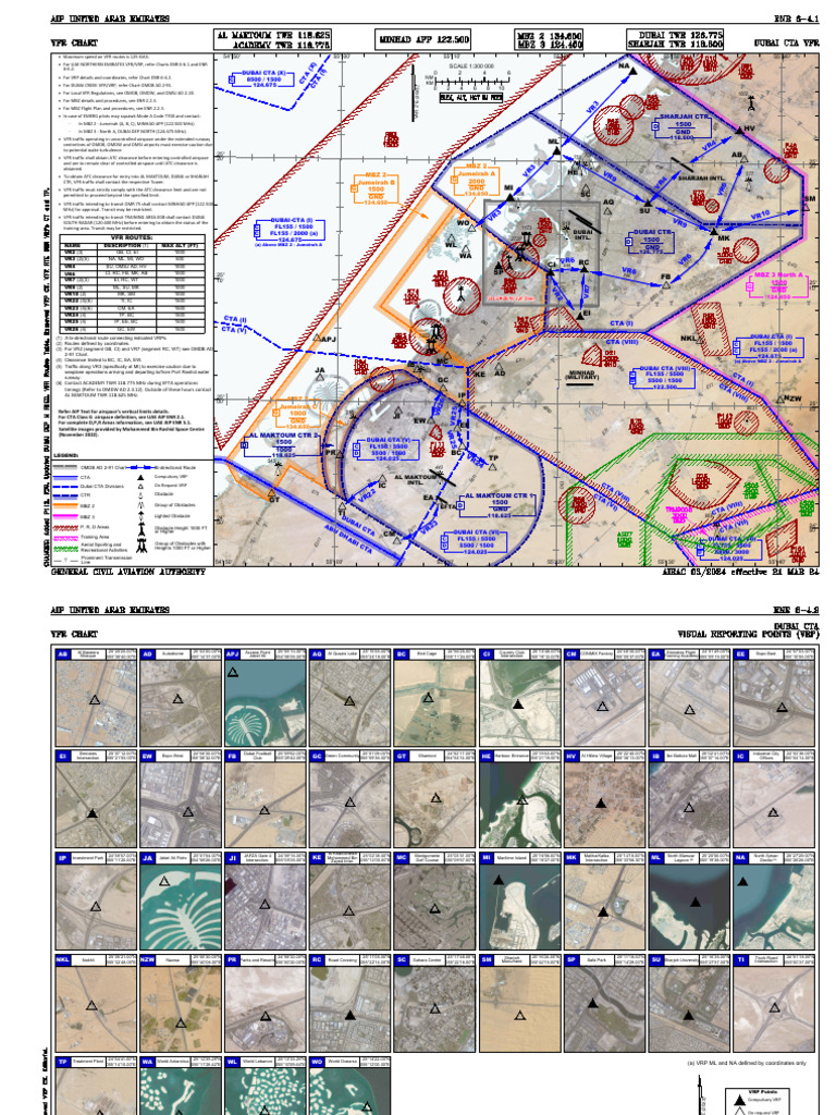 Dubai VFR | PDF | Visual Flight Rules | Instrument Flight Rules