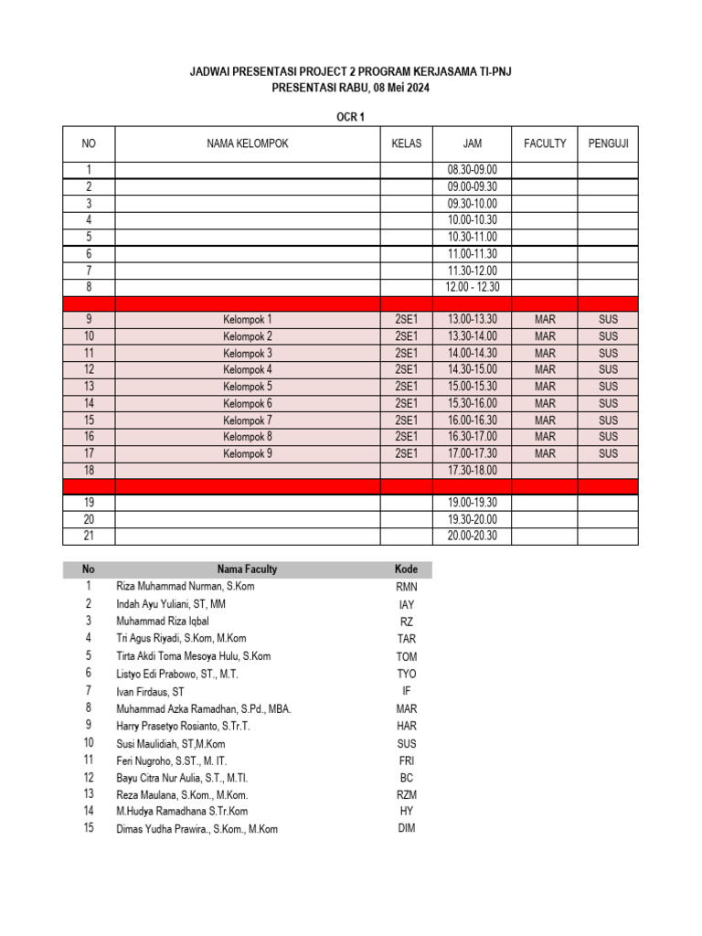 Jadwal Presentasi PROJECT2 TI-PNJ.080524 | PDF