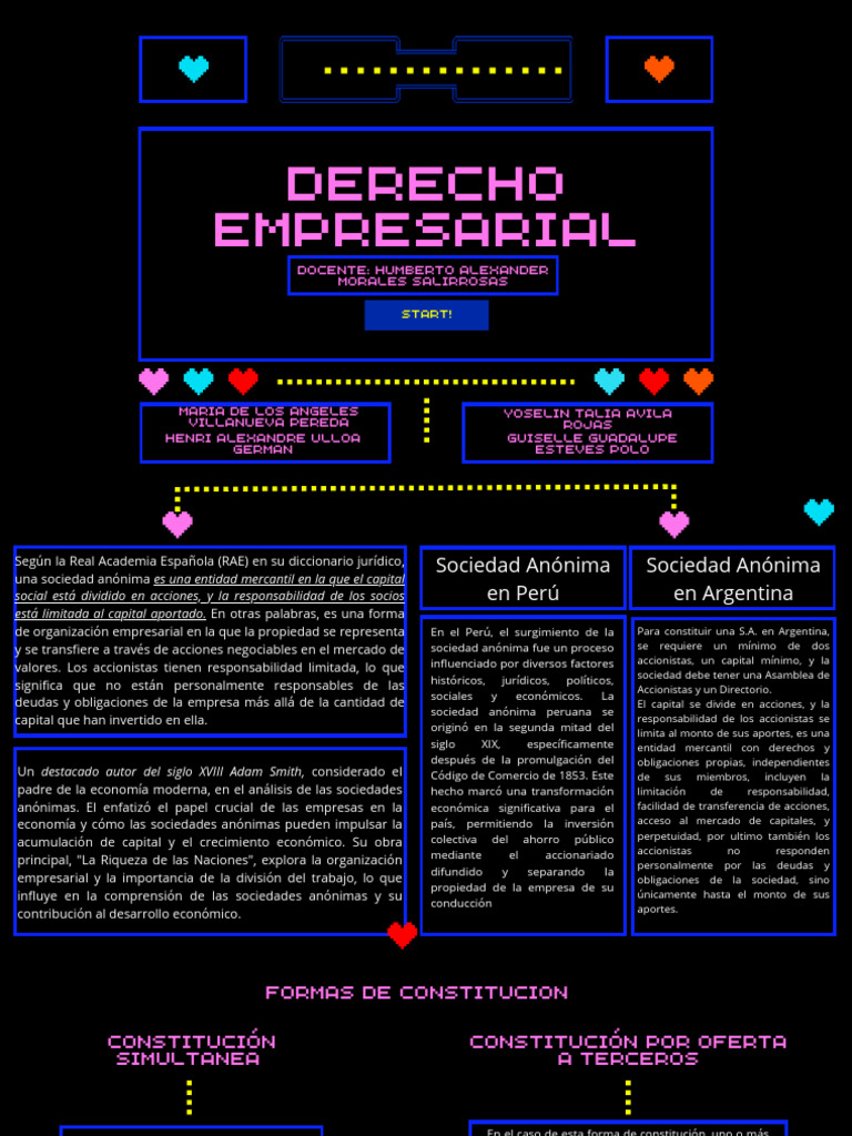 Game Night | PDF | Economias | Business