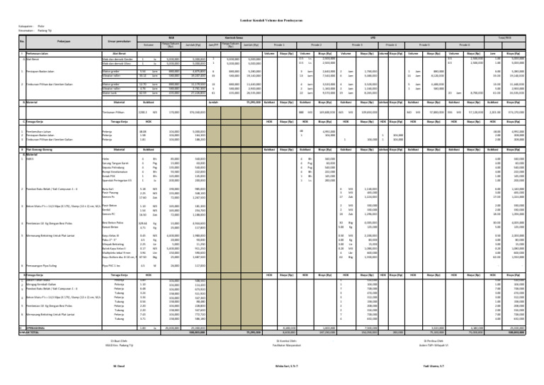 LBR Kontrol Pembayaran & Vol | PDF