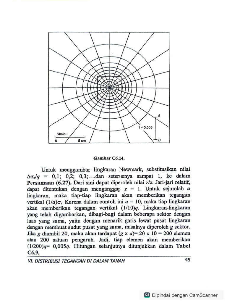 Hal 45 Mektan 2 | PDF