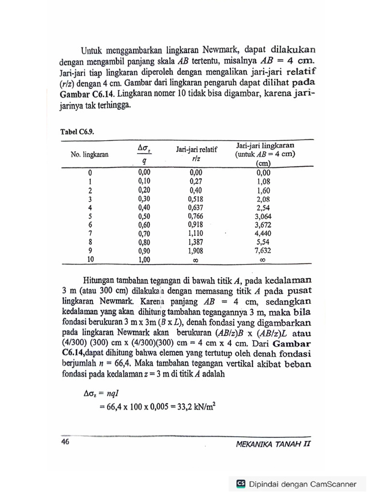 Hal 46 Mektan 2 | PDF