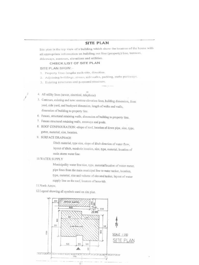 Architectural Plan Types-1 | PDF