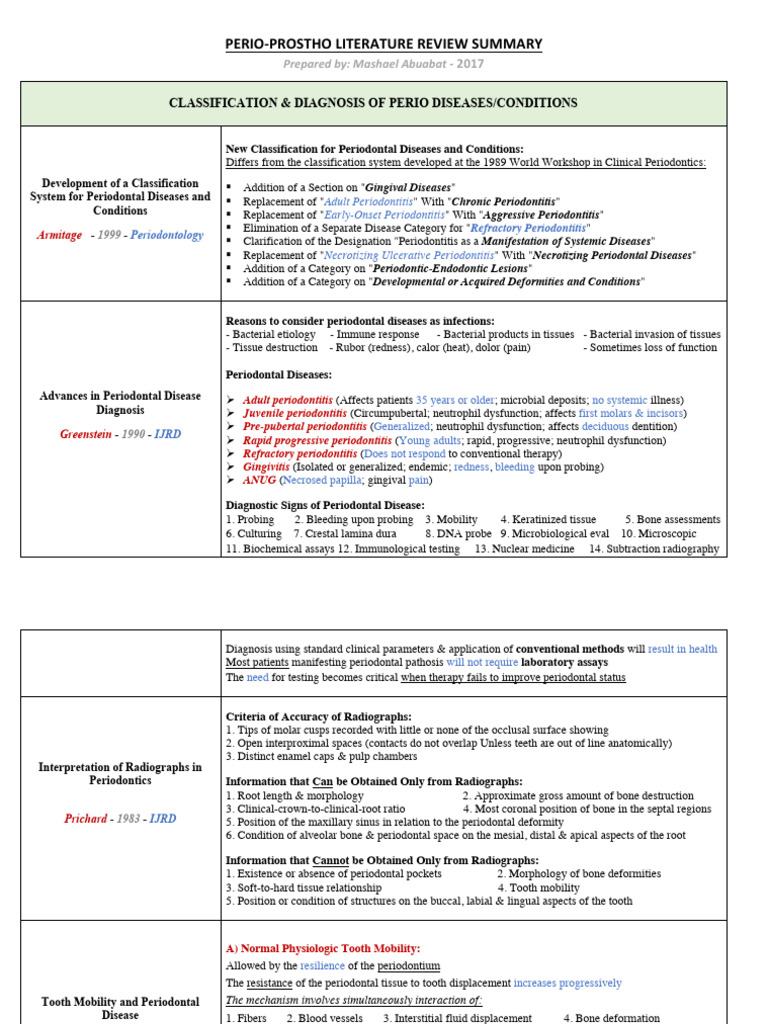 Perio-Prostho Literature Review Summary | PDF | Periodontology | Human ...