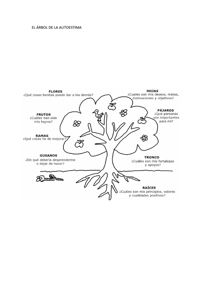 El Árbol de La Autoestima | PDF