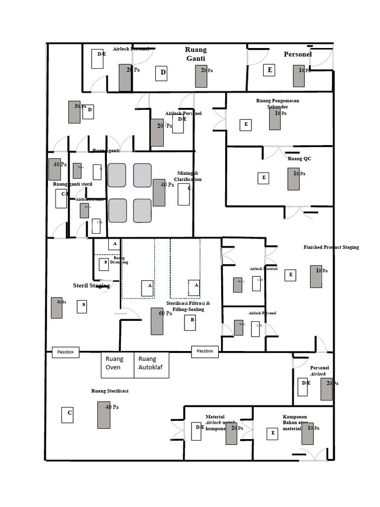 Layout Bangunan B5 | PDF