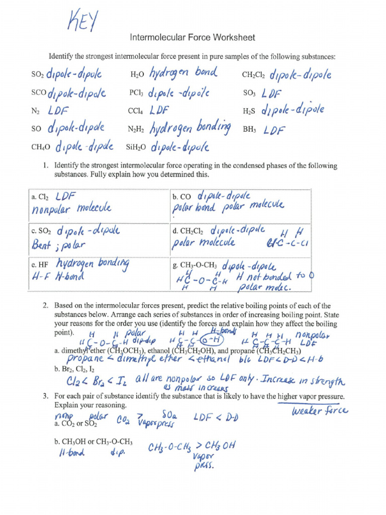 Intermolecular Force Worksheet 2014 Key | PDF