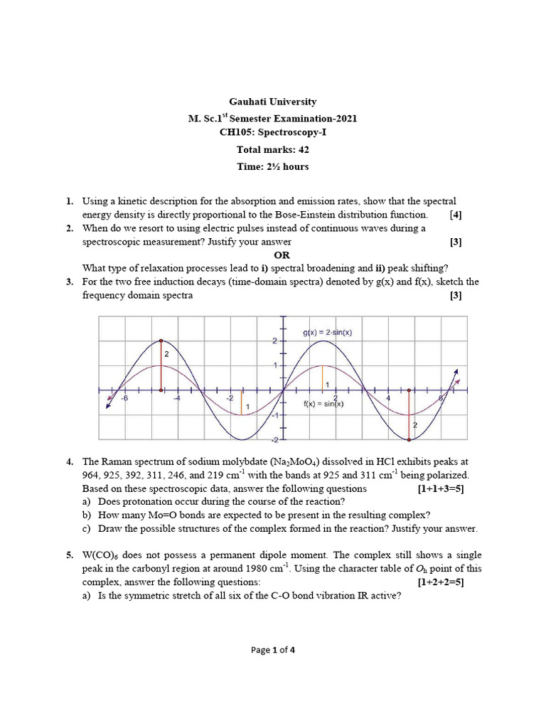 Ch105 Spectroscopy 1 Pdf Raman Spectroscopy Spectroscopy
