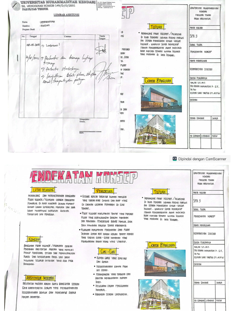 Konsep Spa III Hermansyah (22102001) | PDF
