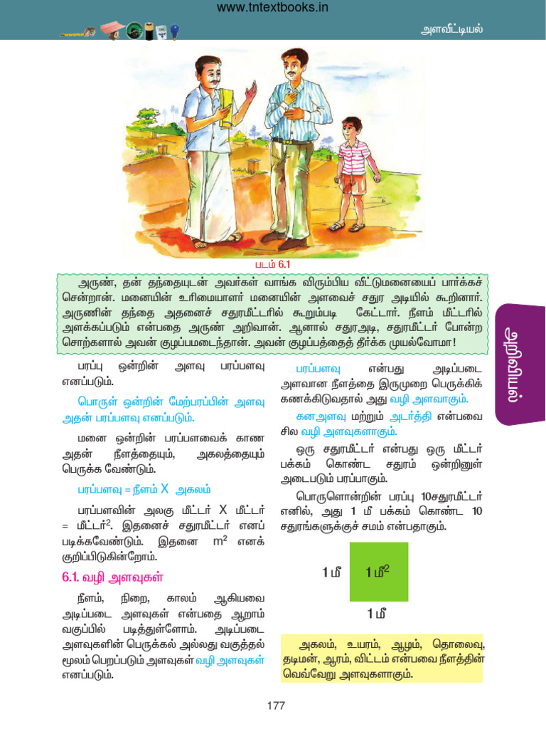 Old Science 7th Physics | PDF