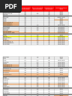 Harley Fork Oil Capacity Guide | PDF