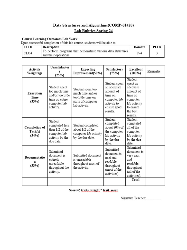 DSA Lab Rubrics | Download Free PDF | Computing | Computer Science