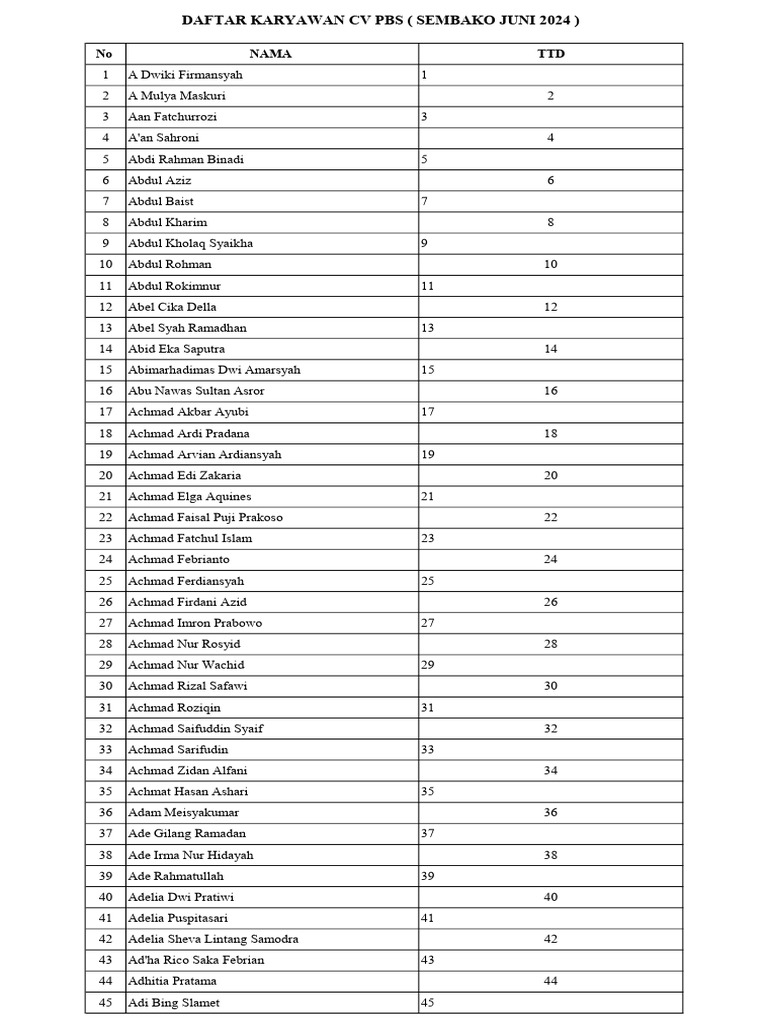 Data Sembako Juni 2024 | PDF