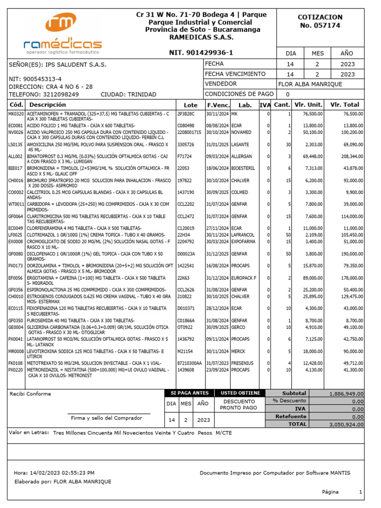 57174-Ips Saludent Feb 14 | PDF | Organización Mundial de la Salud ...