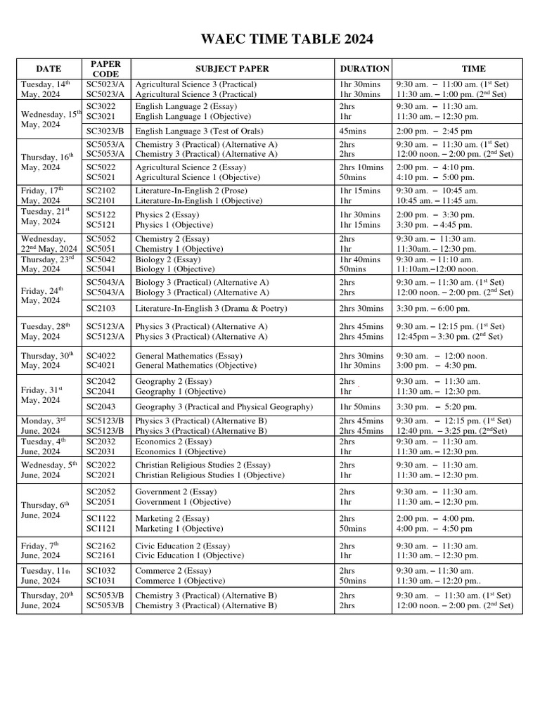 WAEC 2024 TIMETABLE Corrected | PDF | Science & Mathematics