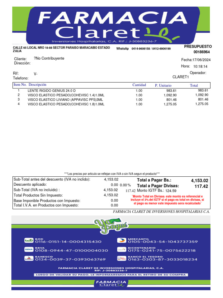 Presupuesto Farmacia Claret 2024 | PDF | Jerga corporativa | Marketing