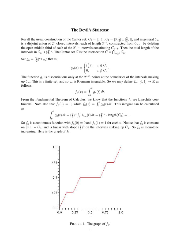 Cantor Function and Devil's Staircase | PDF | Interval (Mathematics) | Integral