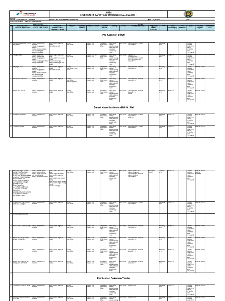 JHSEA Form Kilang Pertamina Elektrikal Dan Instrumen | PDF ...