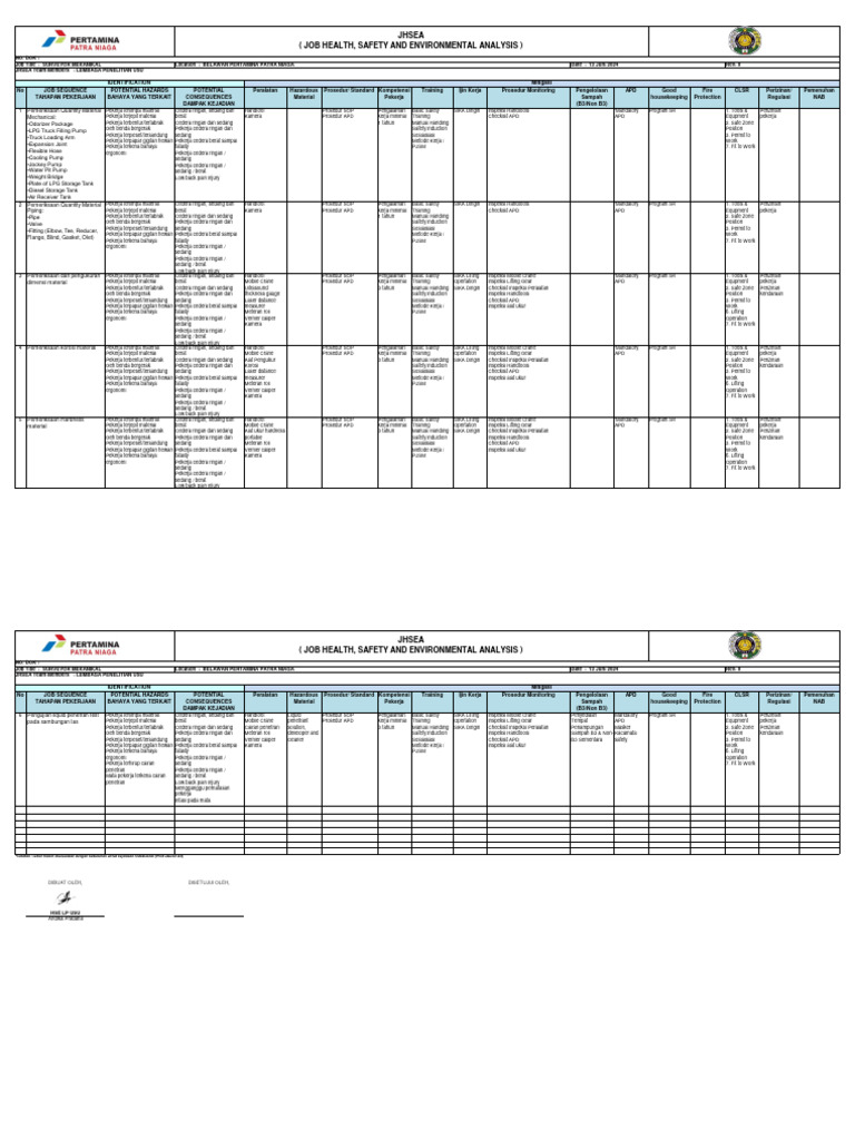 JHSEA Form Kilang Pertamina Mechanical | PDF