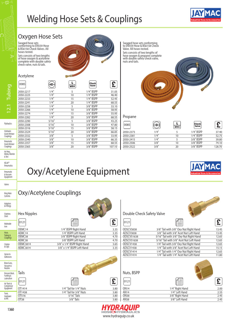 Hydraquip Hose and Hydraulics 1360 | PDF | Mechanical Engineering ...