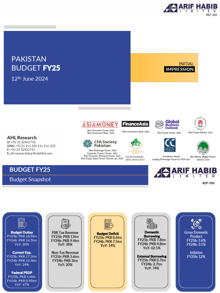 Budget FY25 - Initial Impression | PDF | Taxes | Government Budget Balance