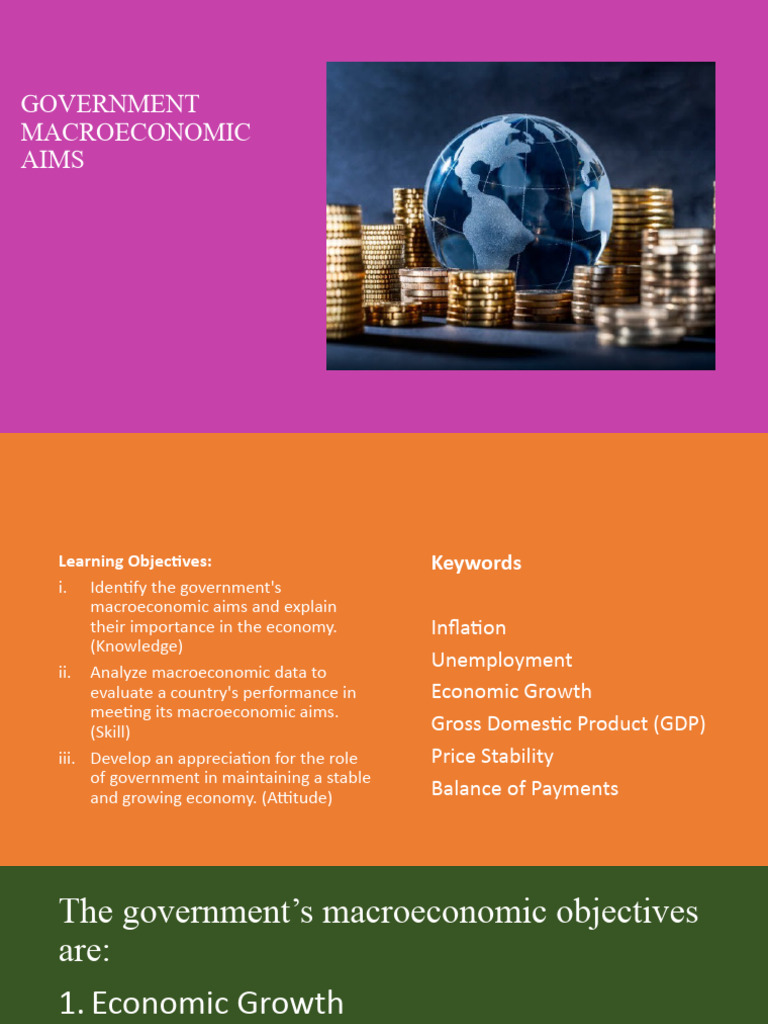 Government Macroeconomic Aims | PDF | Macroeconomics | Inflation