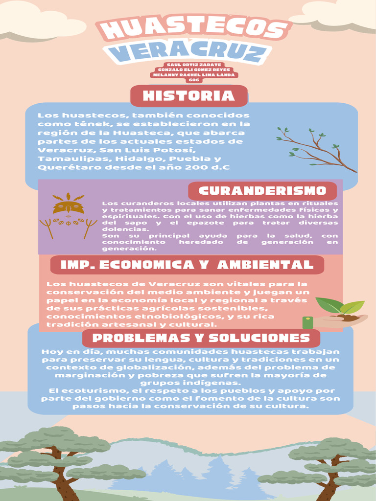 Infografía Huastecos Veracruz | PDF